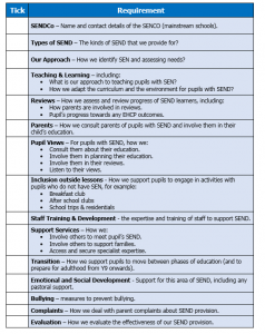 SEND Information Report: What must schools include? A Quick Guide