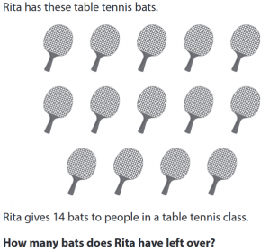 Entry Levels Explained: What you need to know 9000 Lives