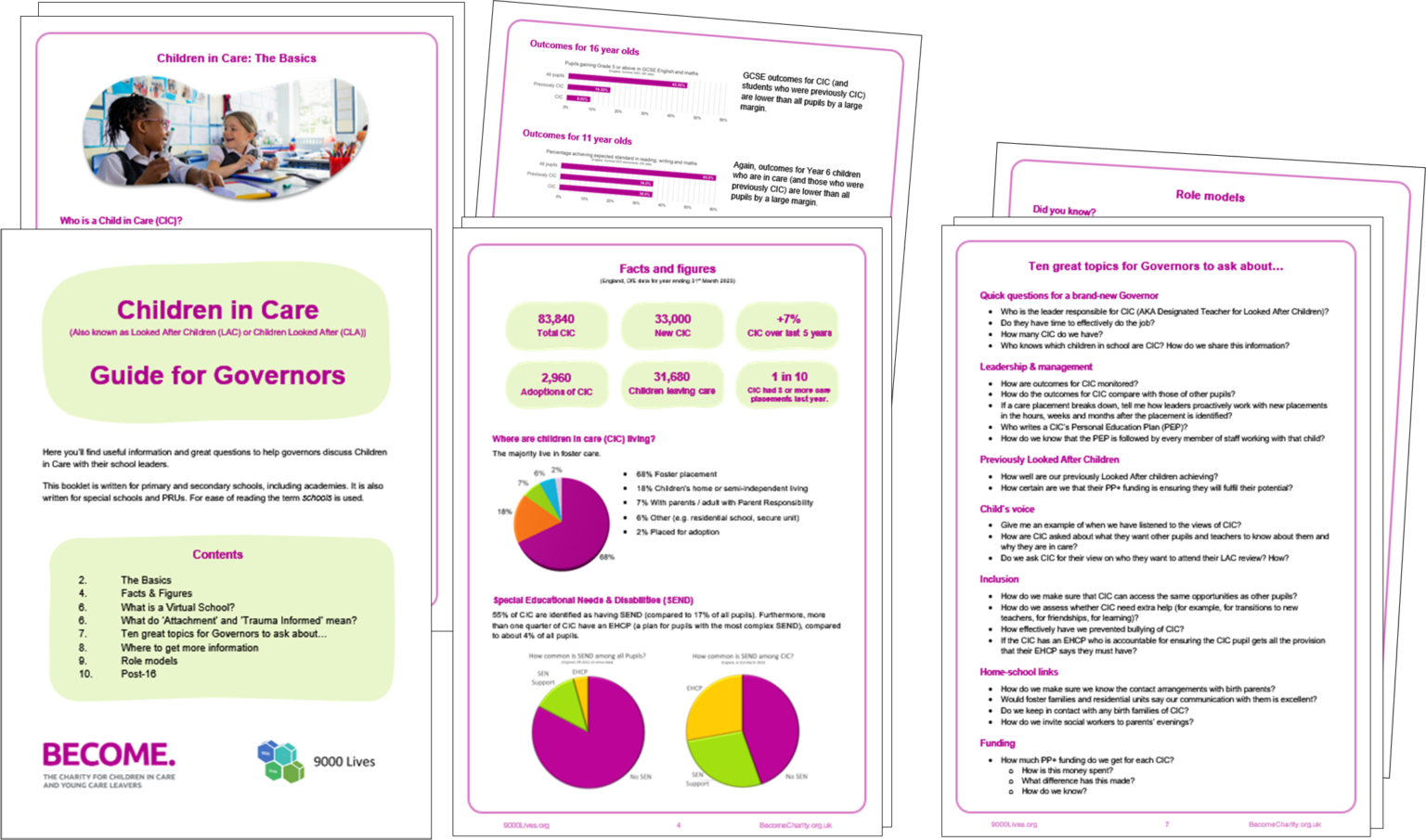 Children in Care: The Guide for School Governors