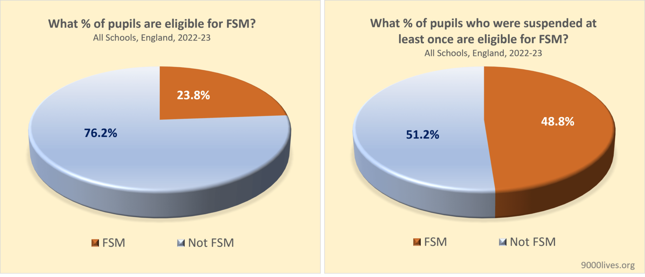 Everything you need to know about school suspensions