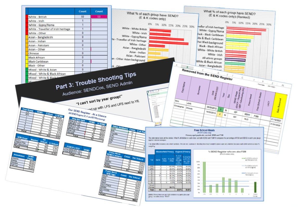 SEND register and free guide - 9000 Lives